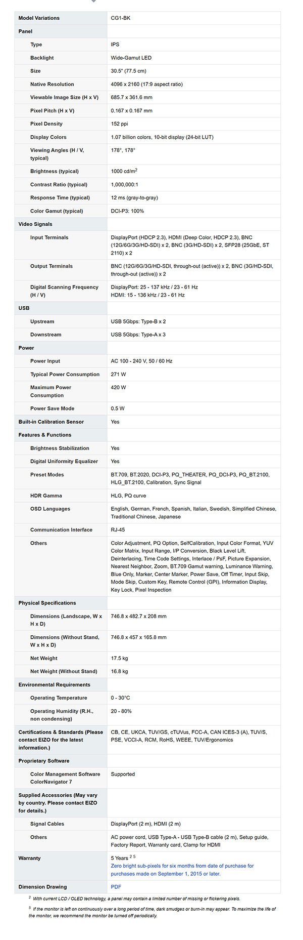 EIZO ColorEdge PROMINENCE CG1-BK HDR Reference Monitor – ColorMall